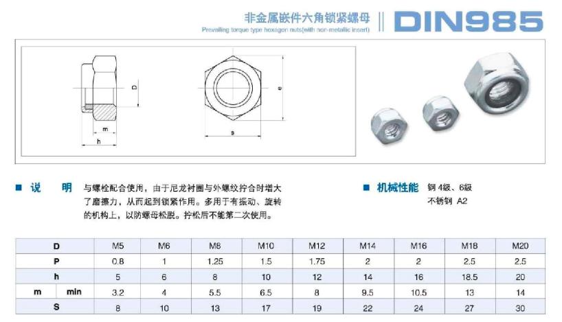 DIN985 zinc plated nylon insert nut - Haiyanbolt.com